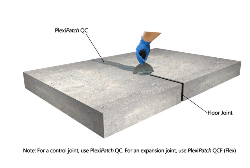 PlexiPatch QC - Plexi-Chemie, Inc.
