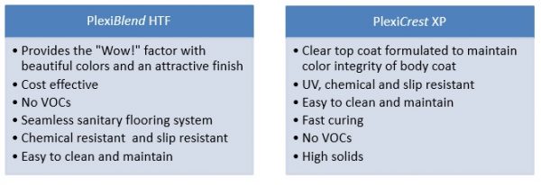 Bobby E. Leach Student Recreation Center at Florida State University ...